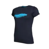 Clothing Atlas Copco Profilestore