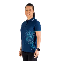 Apparel Atlas Copco Profilestore