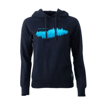 Apparel Atlas Copco Profilestore