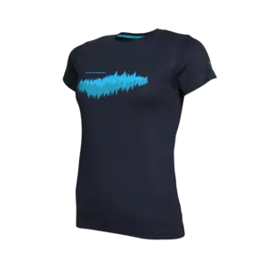 Apparel Atlas Copco Profilestore